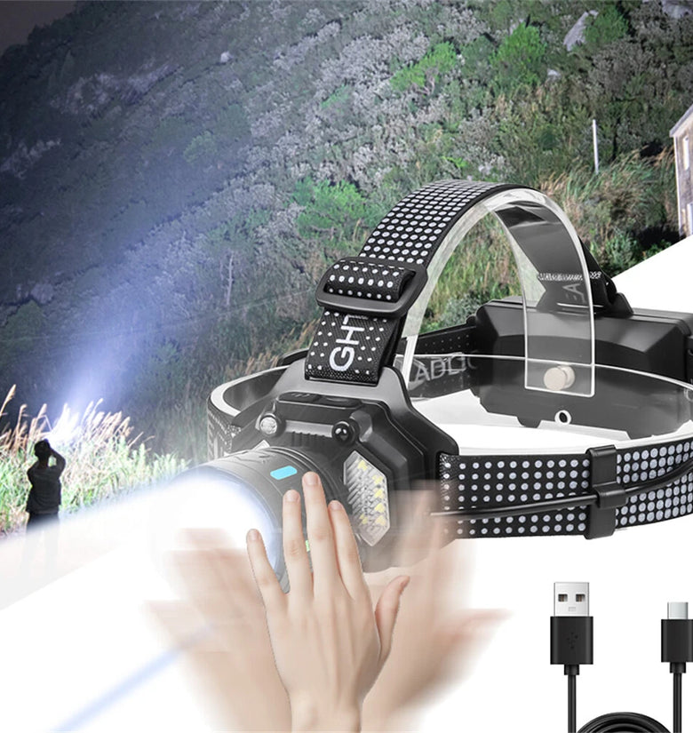 IPRee Dual Light Source Zoomable LED Headlamp with Sensing Switch Long ...