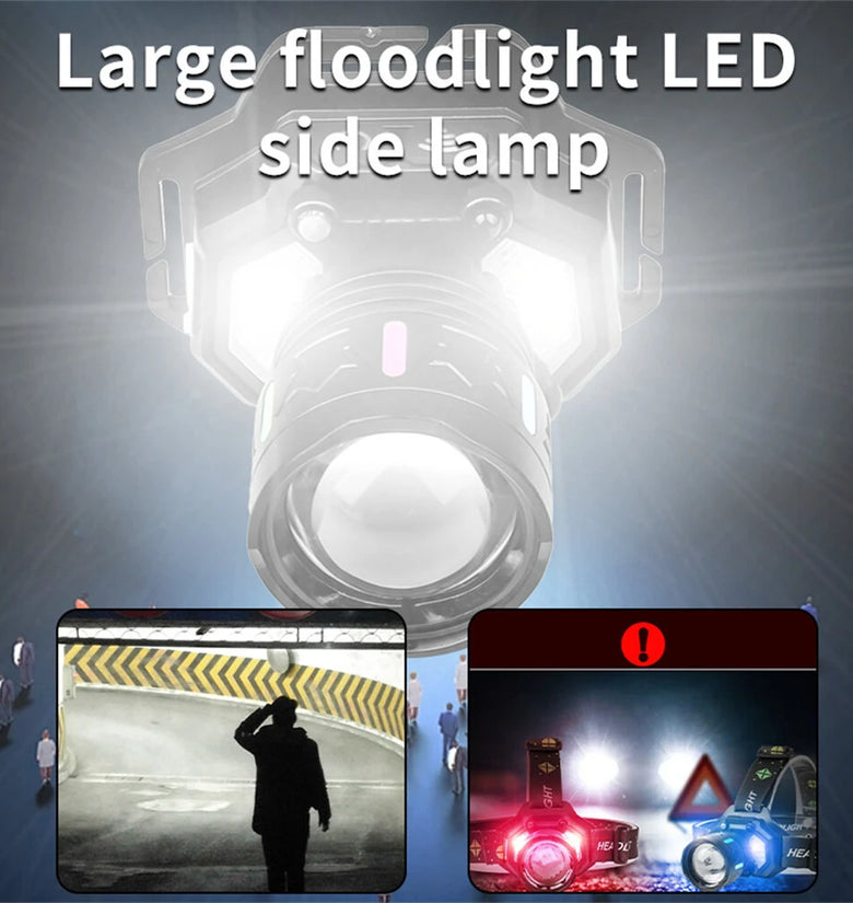 IPRee Dual Light Source Zoomable LED Headlamp with Sensing Switch Long ...